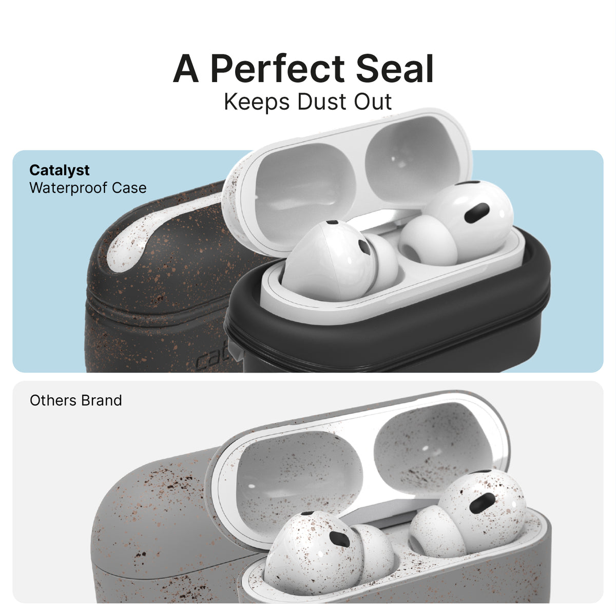 Catalyst® AirPods Pro Case Award-Winning Design for 1st, 2nd & 3rd ...