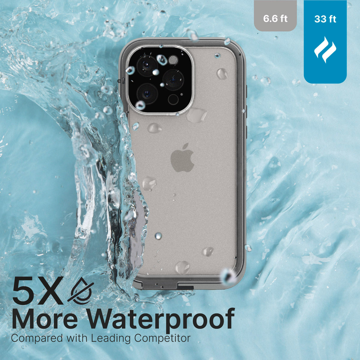 iPhone 15 Pro - Waterproof Case, Total Protection